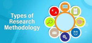 Types of Research Methodology